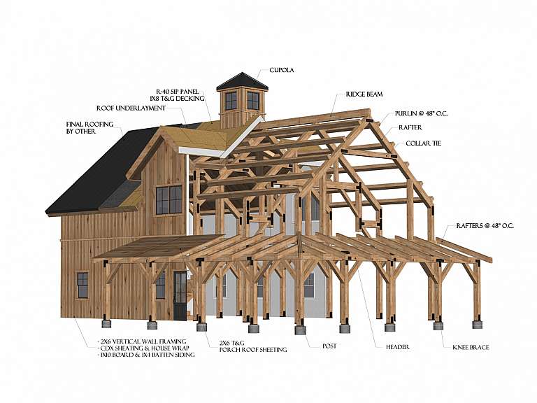 Timberlyne | Steamboat