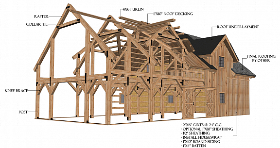 Timberlyne | Mayflower - 30'x60'