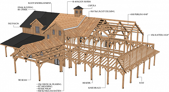 Timberlyne | Yellowstone