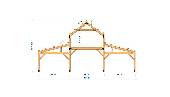 Timberlyne | Wildcat