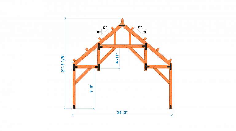 Timberlyne | Castner