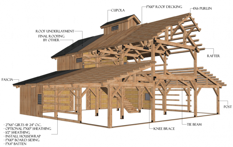 Timberlyne | Hawthorn - 48'x48'