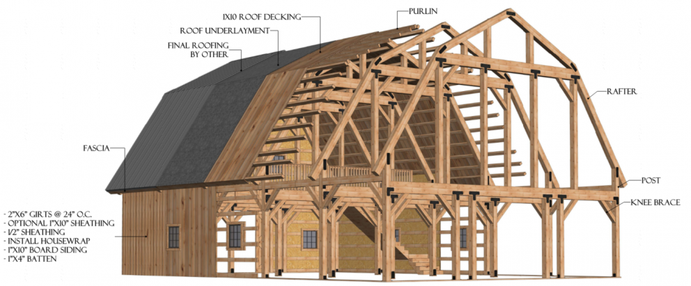 Timberlyne | Sage - 40'x60'