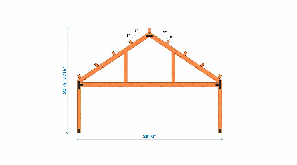 Timberlyne | Castner