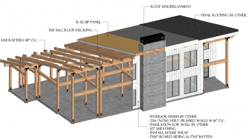 Timberlyne | Rushmore