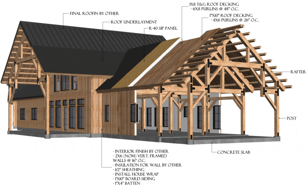 Timberlyne | Castner